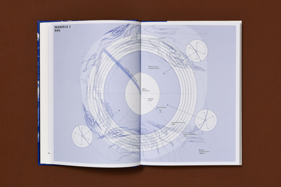 TERRA FORMA – Éditions B42